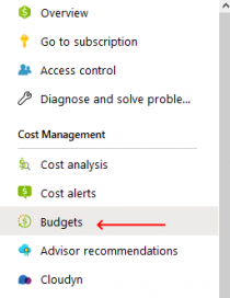 How to create a budget in Azure with Cost Budget - Taswar Bhatti