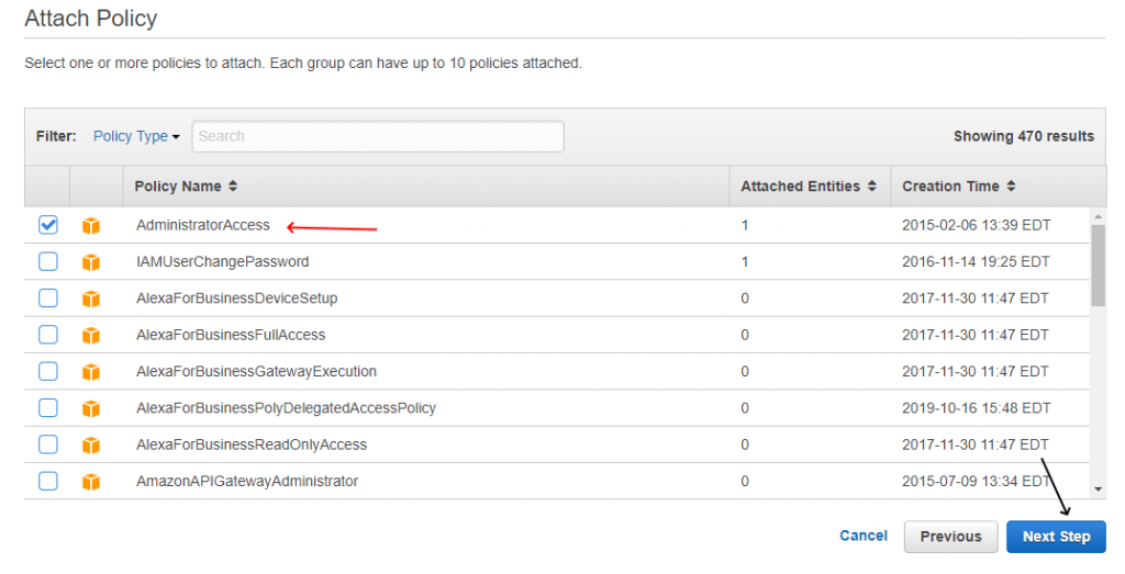 Use groups to assign permissions in AWS - Taswar Bhatti